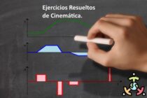 20 Ejercicios Resueltos de Cinemática: MRU, MRUA, y Caída libre