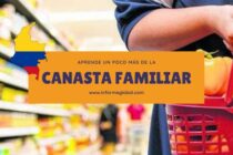 ᐅ La canasta familiar y su impacto en Colombia